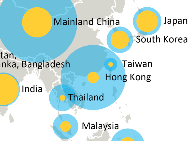 ISC Annual Census 2016 - ISC
