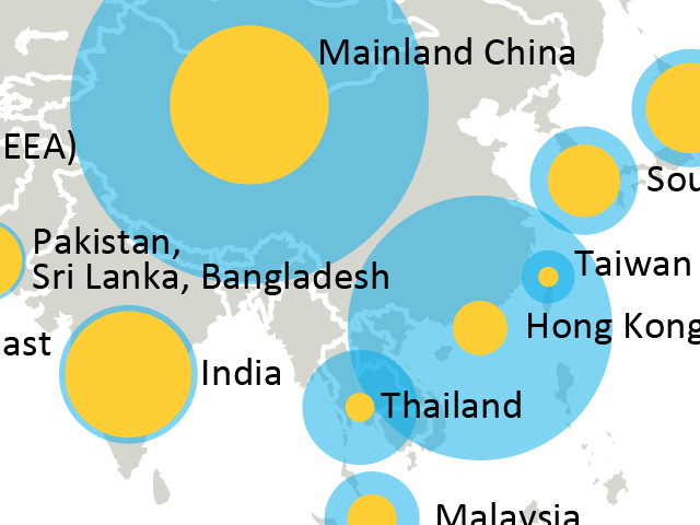 ISC Annual Census 2019 - ISC