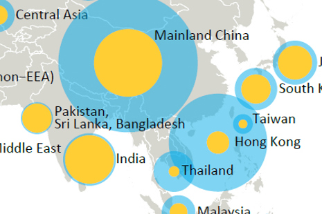 ISC Annual Census 2020 - ISC
